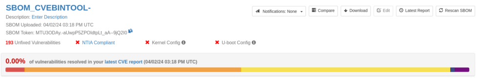 Securing Your Software: Generating SBOMs from Linux Binaries and Scanning for CVEs Without ...